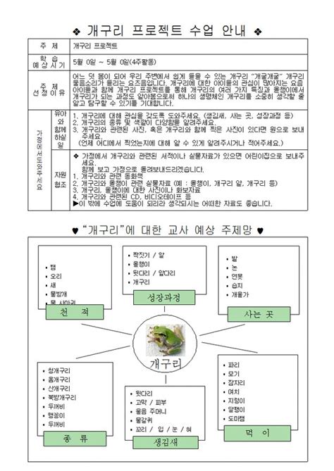 개구리 프로젝트 유치원 프로젝트 접근법 수업자료 레포트