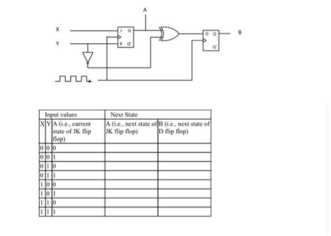 solved complete the truth table for the following sequential