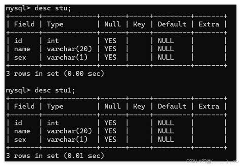 mysql基本操作（1） csdn博客