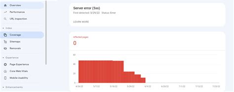 Xx Server Errors A Guide To Finding Fixing Xx Issues On Your