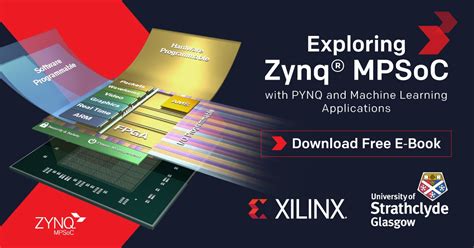Xilinx On Linkedin Home