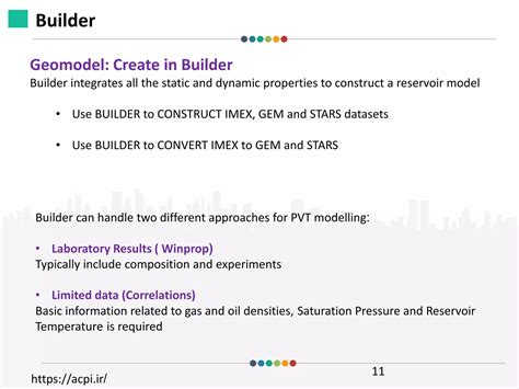 Introduction To Cmg Reservoir Simulatorpdf