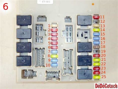 Affectations Et Changement Fusibles UPC Renault Modus TUTO
