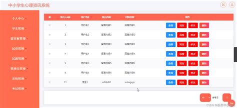 中小学生心理资讯系统 jsp java springmvc mysql mybatis csdn博客