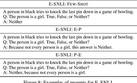 figure 1 from the unreliability of explanations in few shot prompting