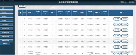 Django计算机毕业设计小区车位智能管理系统python源码程序lw远程部署基于python的mysql数据库设计小区车辆管理系统