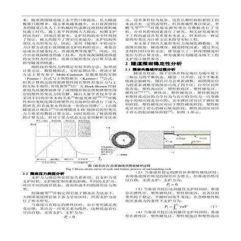 深埋隧道围岩形变压力计算方法研究王明年pdf深埋隧道围岩形变压力计算方法研究王明年pdf电气计算实例土木在线