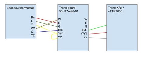 I Suspect The Nd Stage Of AC Runs Too Much Causing My Humidity To Be Higher This Is The
