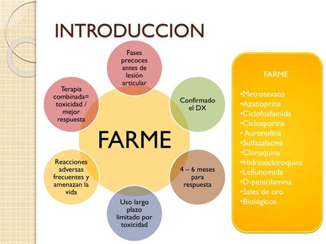 Ppt FÁrmacos AntirreumÁticos Modificadores Del Curso De La Enfermedad