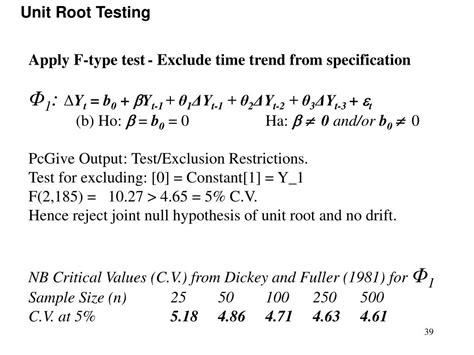 Ppt Unit Root Tests Methods And Problems Powerpoint Presentation