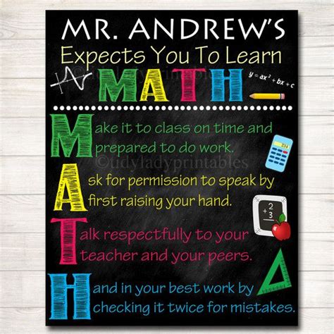 Math Teacher Classroom Poster Printable Math Classroom Math Etsy