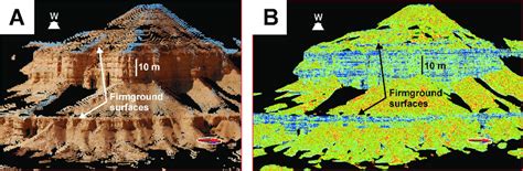 Use Of LIDAR Data Attributes In Geological Interpretation A Dataset Download Scientific
