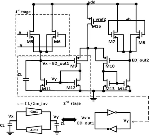 Proposed Gain Enhanced Envelope Detector Download Scientific Diagram