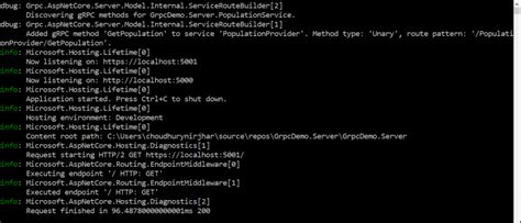 Grpc In Aspnet Core A Deep Dive Into The New Era Of Rpc