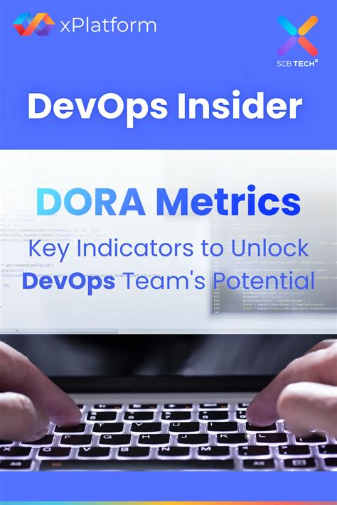 Devops Insider Dora Metrics Key Indicators To Unlock Devops Teams
