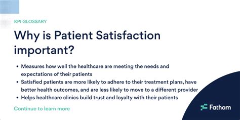 What Is Patient Satisfaction Kpi Fathom