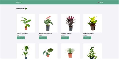 Github Olawanlejoelnextjs Ecommerce Graphcms Starter