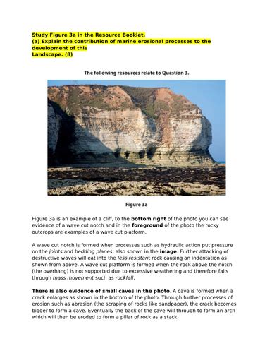 Edexcel A Level Geography Coastal Landscapes Complete Revision Pack