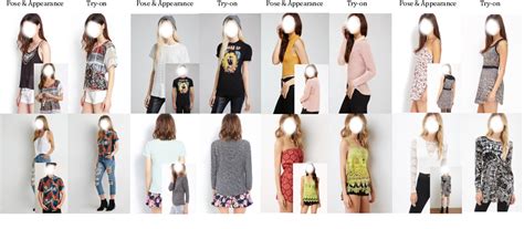 Figure 1 From Towards Hard Pose Virtual Try On Via 3d Aware Global Correspondence Learning