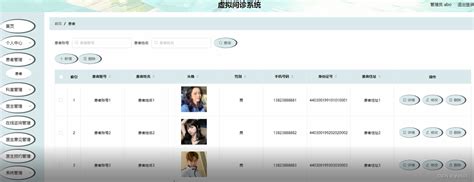 Ssmvue计算机毕业设计虚拟问诊系统（程序lw文档） Csdn博客