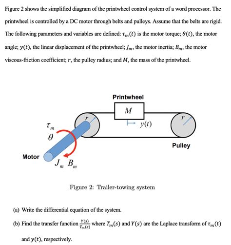 Solved Figure 2 Shows The Simplified Diagram Of The