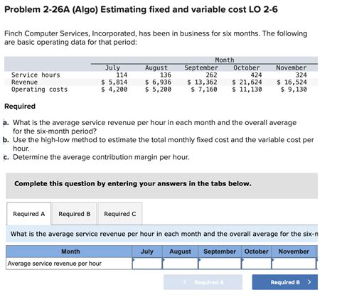 solved problem 2 26a algo estimating fixed and variable