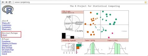 Installing The Environment Predictive Analytics Using Rattle And Qlik