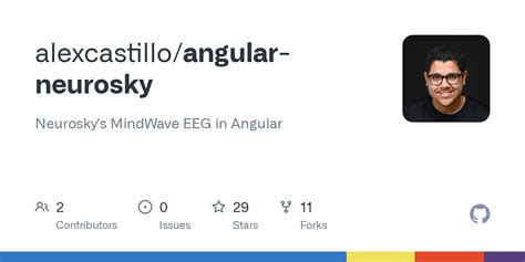 Github Alexcastillo Angular Neurosky Neuroskys Mindwave Eeg In Angular