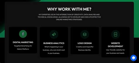 Osama Ghaffar On Linkedin Newportfolio Thankyoumentor