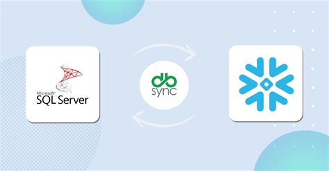 Dbsync On Linkedin How To Replicate Data From Sql Server To Snowflake A Step By Step Guide