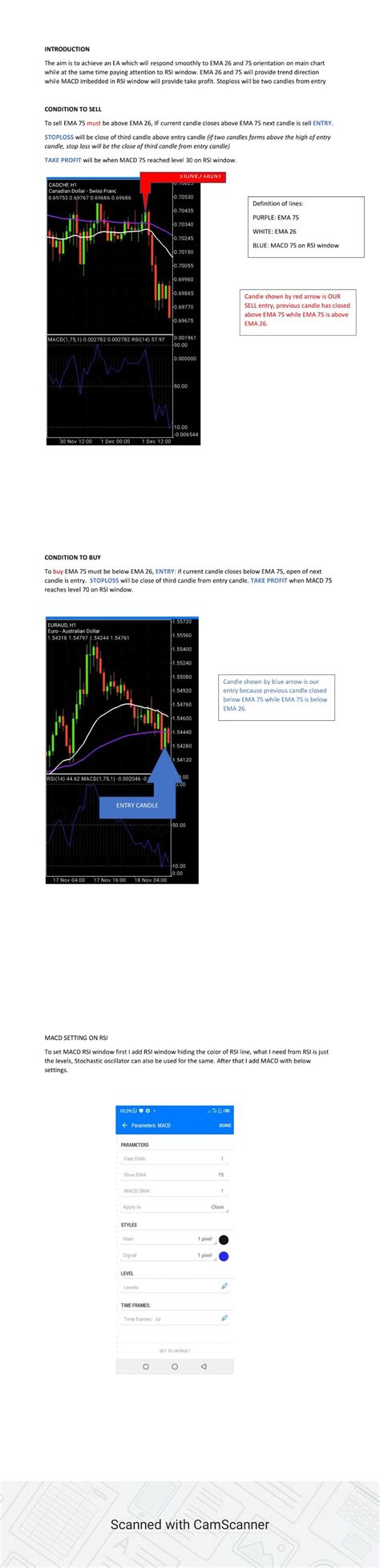 Ea Based On Ema Rsi And Macd An Order To Develop The Trading Robot