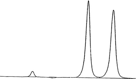 1 P Chlorophenyl Ethanol Regis Technologies
