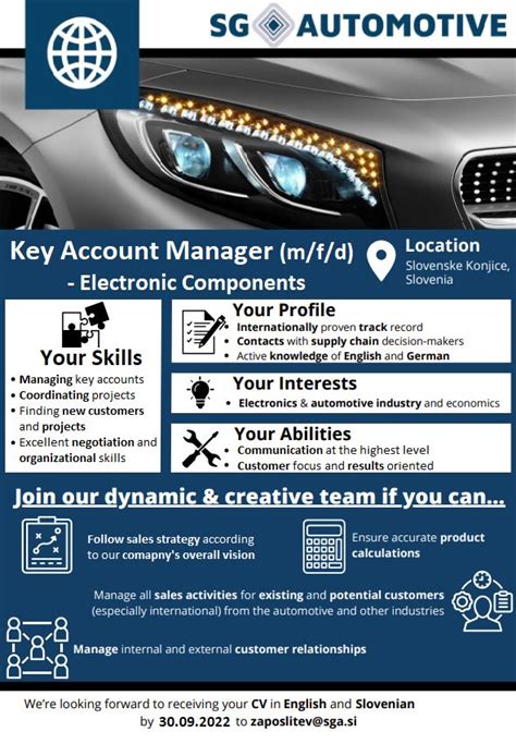 Mojca Pleterski Posted On Linkedin