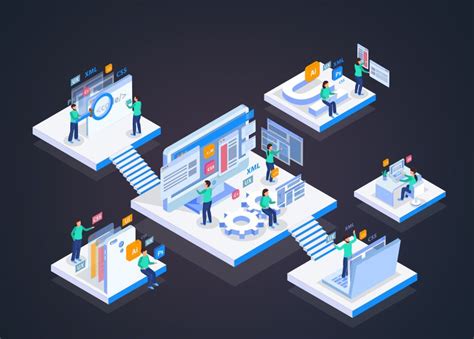 Nitin Saxena On Linkedin Agileteams Productengineering Startups