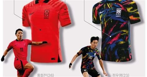 [그래픽] 2022 카타르 월드컵 한국대표팀 유니폼