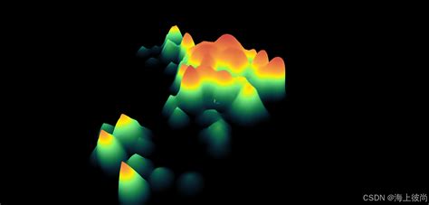实现3d热力图 Csdn博客 实现3d热力图 Csdn博客