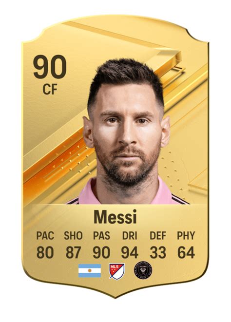 Create A Eafc Att Tier List Tiermaker