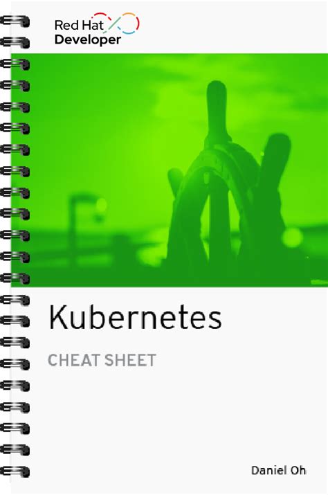 Red Hat OpenShift Cheat Sheet Red Hat Developer