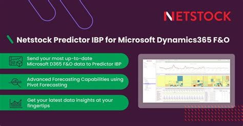 Netstock On Linkedin Microsoft Microsoftdynamics365 Predictoribp