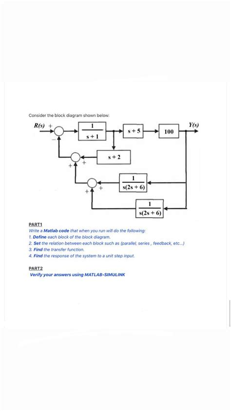 Solved Part 1 I Want A Photo Of The Solution Code