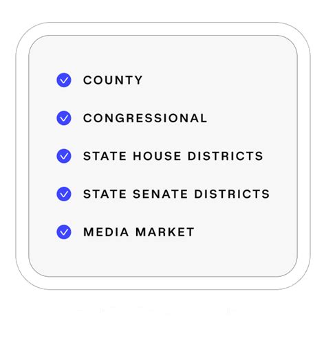 Our Data And Methodology