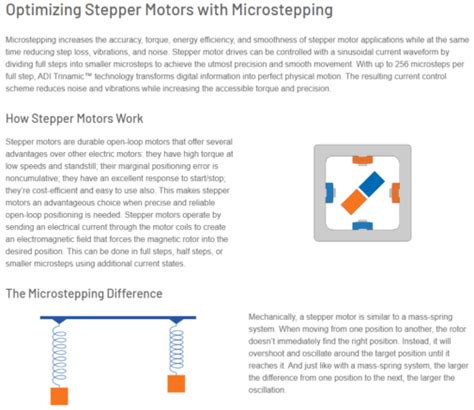 EYE On NPI Analog Devices TMC5240 Stepper Motor Controller And Driver IC EYEonNPI DigiKey