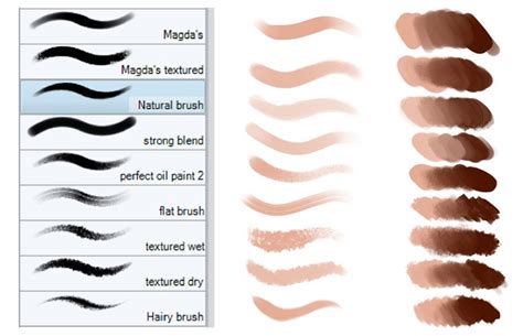 25 Best Free Clip Studio Paint Brushes Including Manga Studio