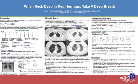 Acp Case Report Abstract At Steven Payton Blog