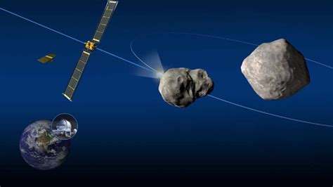 La NASA estrelló con éxito una nave espacial contra un asteroide para defender al planeta Weekend