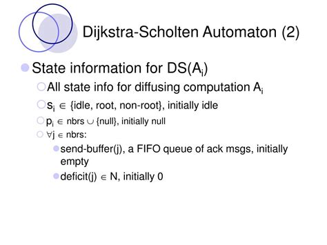 PPT Termination Detection Of Diffusing Computations PowerPoint