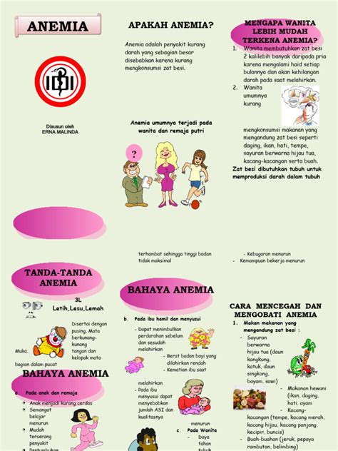 Leaflet Anemia Pdf
