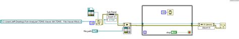 Loading Tdms Viewer Into Subpanel Ni Community