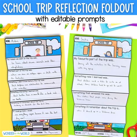 School Class Trip Reflection And Memories Writing Activity For Key