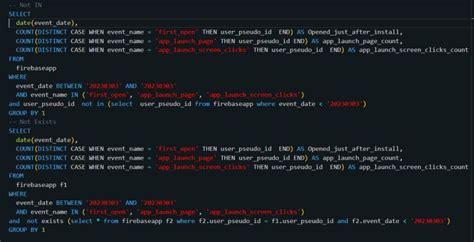 Lakshay Nandwani On Linkedin Sql Redshift Sqlqueries Data Learning